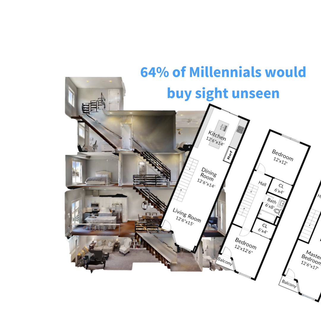 What Is A Virtual Showing at Carlo Simmons blog